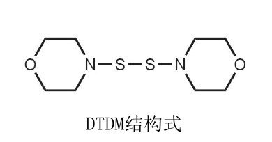 DTDM_百度百科