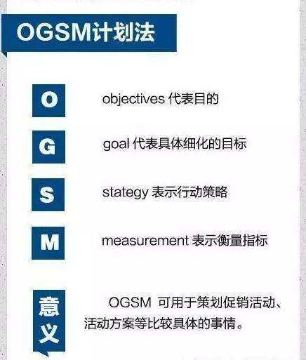 OGSM_百度百科