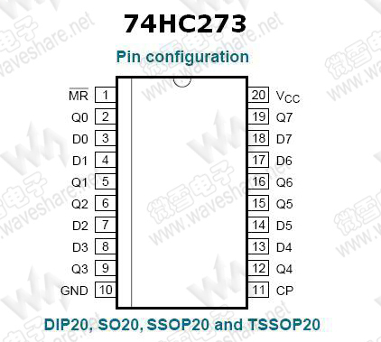 74hc273_百度百科