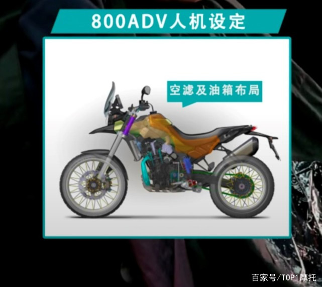 张雪逆袭成功 凯越800ADV亮相 搭载自研双缸发动机_百科TA说