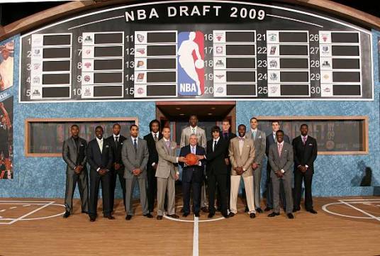 2009年nba选秀_百度百科