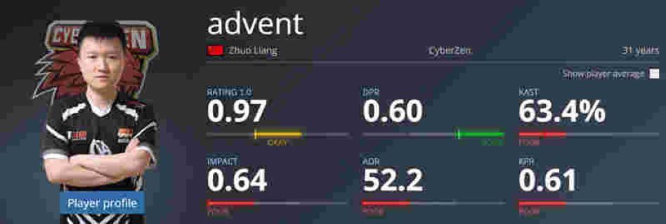 Advent（CS职业选手）_百度百科