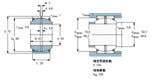 SKF GEH45ES-2LS轴承_百度百科