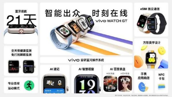 vivo WATCH GT_百度百科