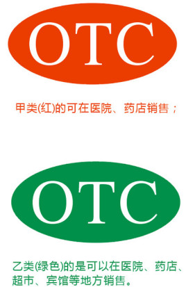 OTC标志_百度百科