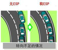 FMVSS 126_百度百科