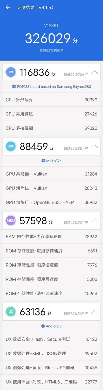 麒麟820、骁龙765G 和 Exynos 980谁会摘得桂冠？评测结果看过来_百科TA说