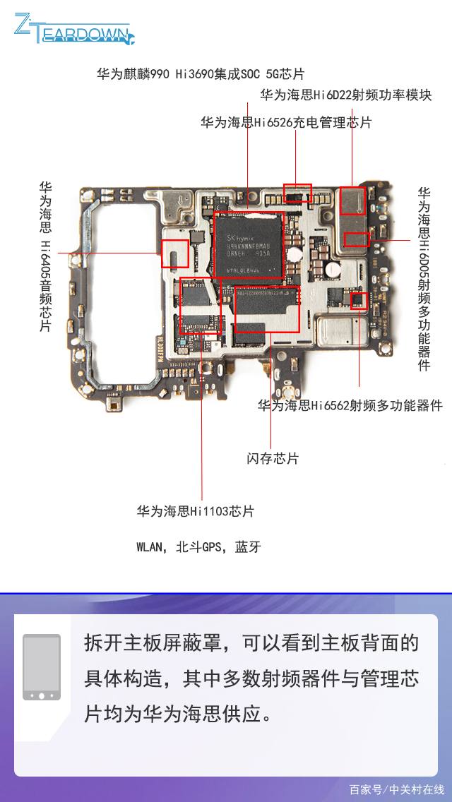 双模5G手机内部解密：荣耀V30 PRO拆解_百科TA说