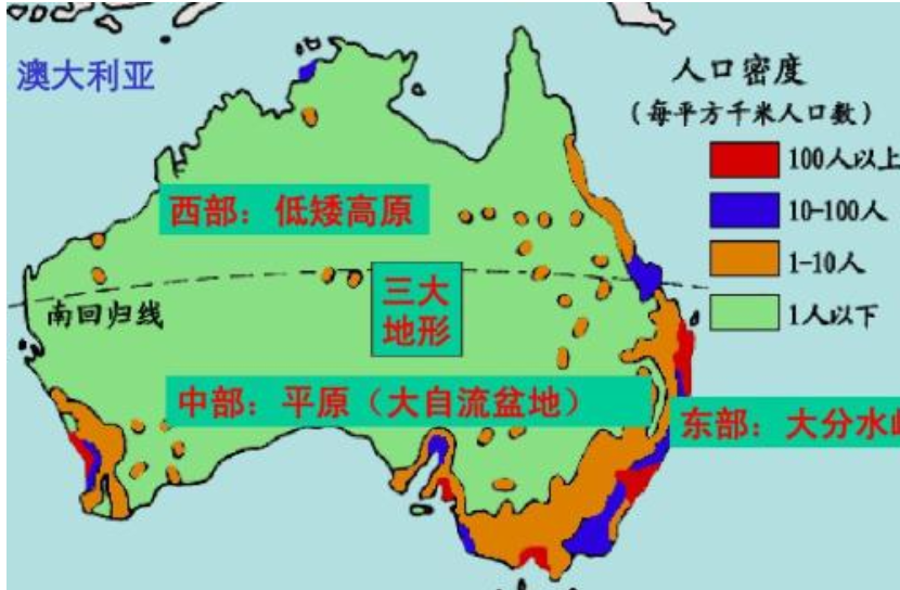 澳大利亚北部的平原是什么 - 知晓星球