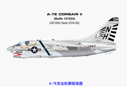 A-7攻击机_百度百科