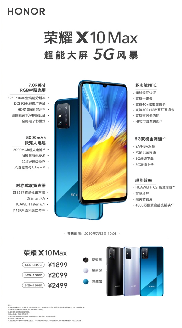 一图读懂荣耀X10 Max：能刚阳光的5G大屏手机仅售1899元_百科TA说