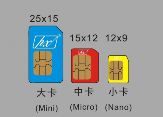 Nano-SIM卡_百度百科