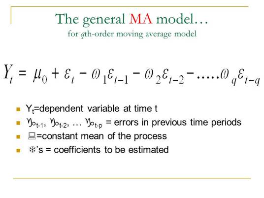 MA模型_百度百科