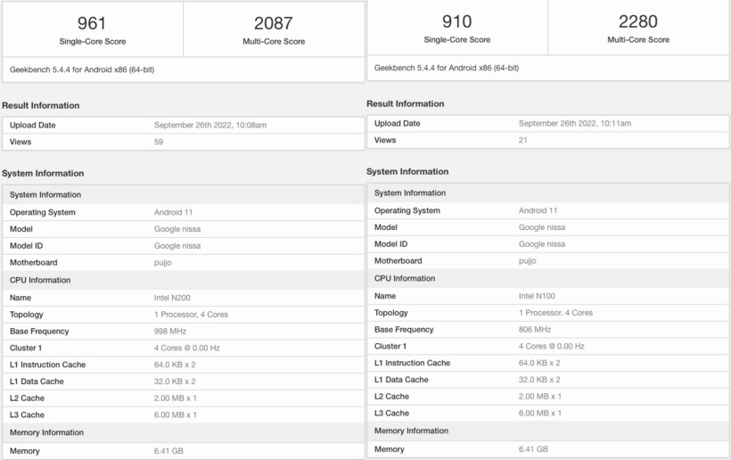 Intel N200_百度百科