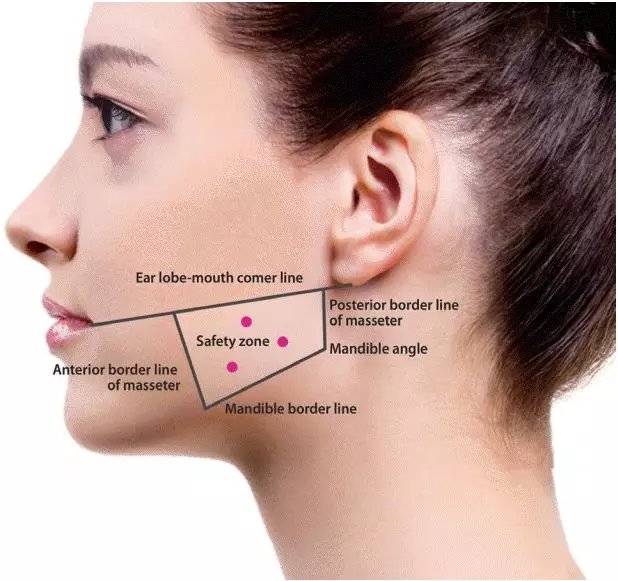 脸型：大小脸真的很烦人！这几种情况怎么用妆容和发型修饰？_百科TA说