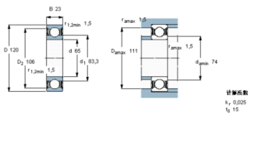 SKF 6213-2RS1轴承_百度百科