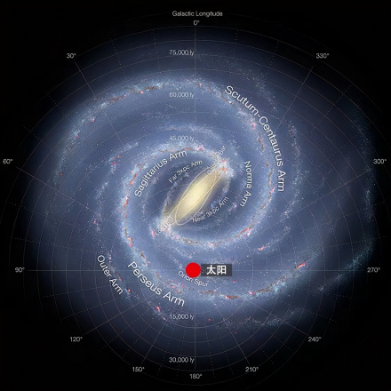 银河（夜空中明亮的光带）_百度百科