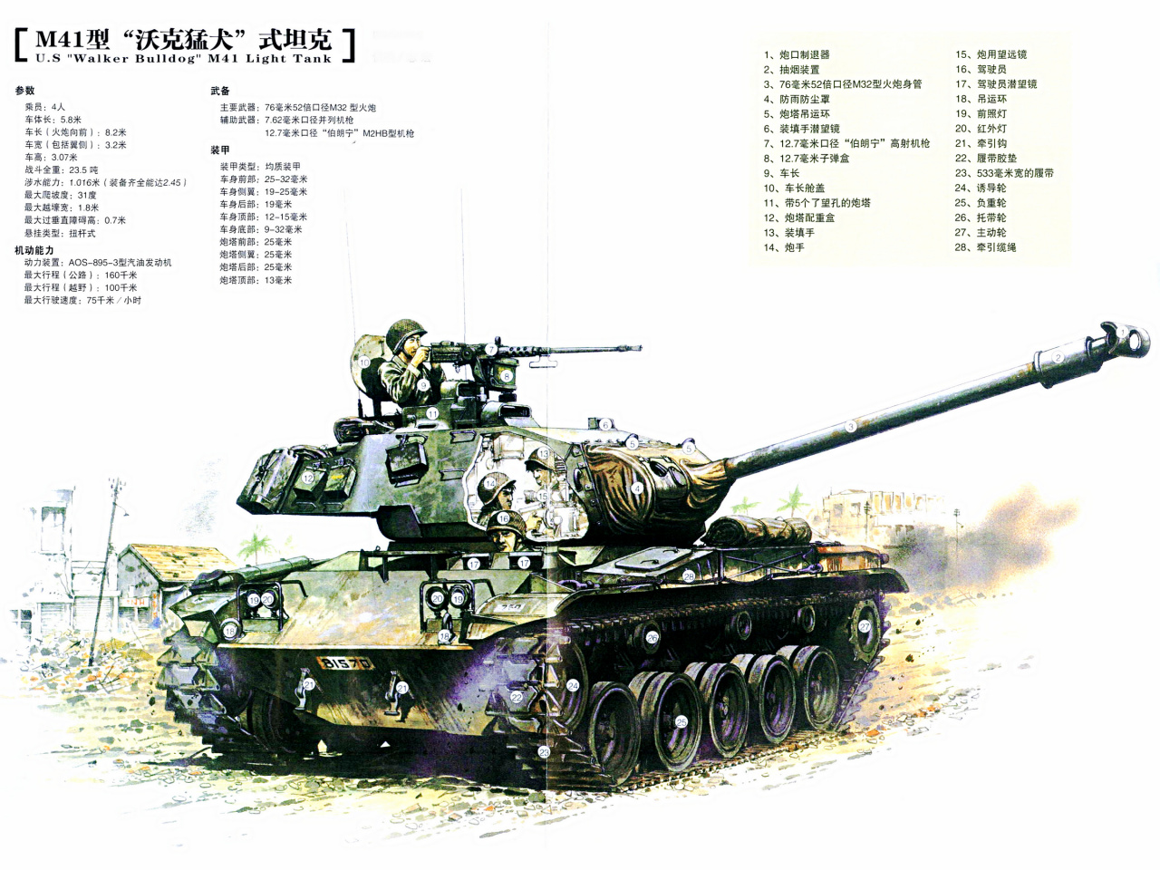 M41轻型坦克_百度百科