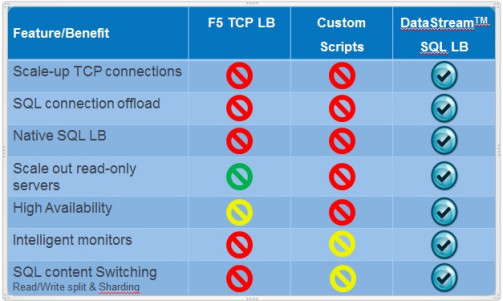 citrix Netscaler_百度百科