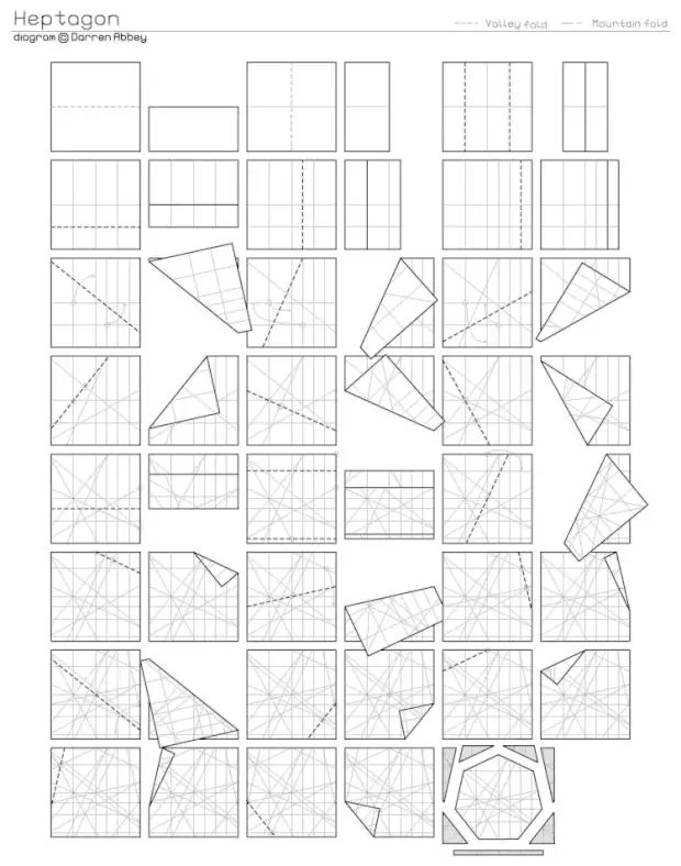 如何用一张1×1的纸折出正七边形？_百科TA说