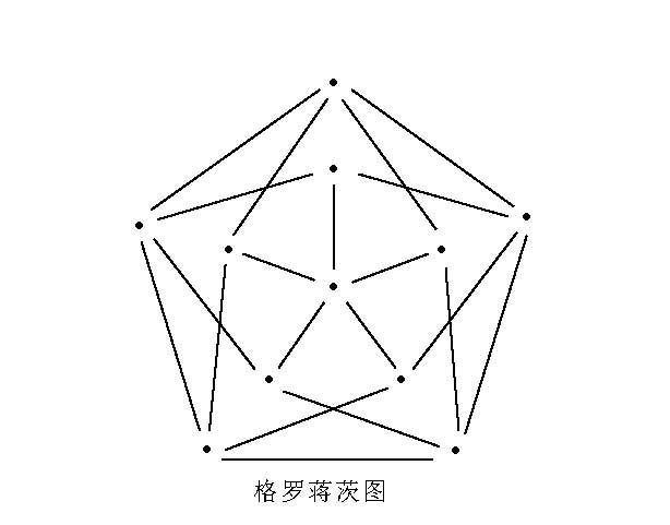 格罗蒋茨图_百度百科