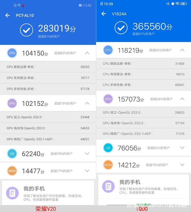 iQOO：教荣耀V20做“机”，这才叫真正的游戏电竞体验_百科TA说