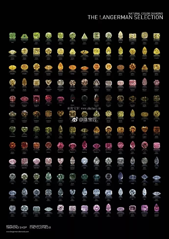 90%的人都不知道！教你识破珠宝镶嵌成品里的小伎俩_百科TA说