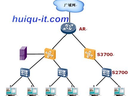 Quidway S3700_百度百科