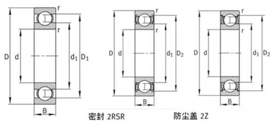 IKO CF10-1RM轴承_百度百科