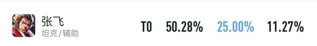 S29赛季第二位T0诞生，喜提六重红利buff，太乙真人胜率飙升6%！_百科TA说