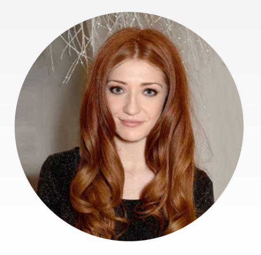 Nicola Roberts_百度百科