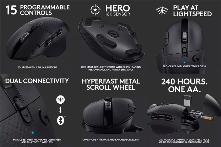 罗技G604 L无线鼠标曝光：续航时间约240小时_百科TA说