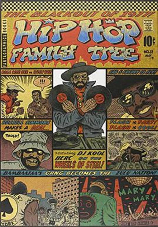 Hip Hop Family Tree 1975-1983 Gift Box Set_百度百科