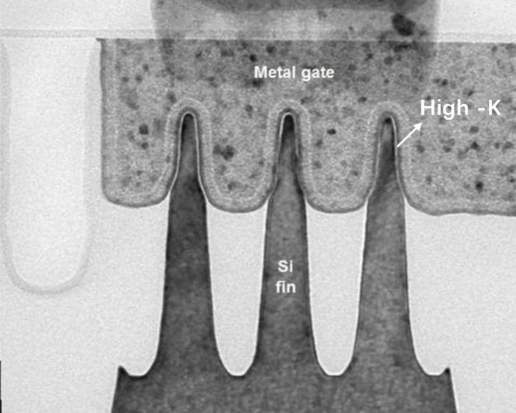 W901周报：这就是最底层的FinFET原理_百科TA说
