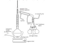 Schlenk技术_百度百科