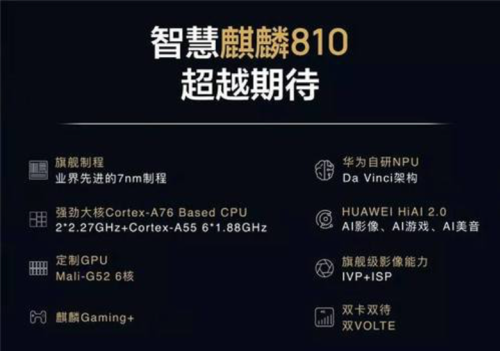 降维打击 荣耀9X PRO挑战骁龙855机型游戏体验_百科TA说