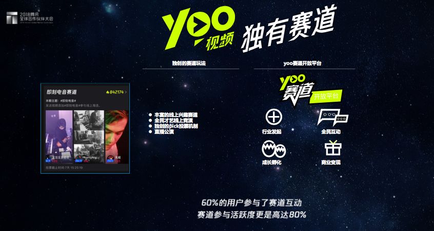 yoo视频正式发布，它代表了短视频消费升级的最大可能_百科TA说