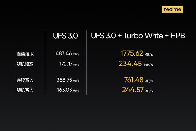不止性能在线，realme真我X50 Pro 5G的颜值也很难打_百科TA说