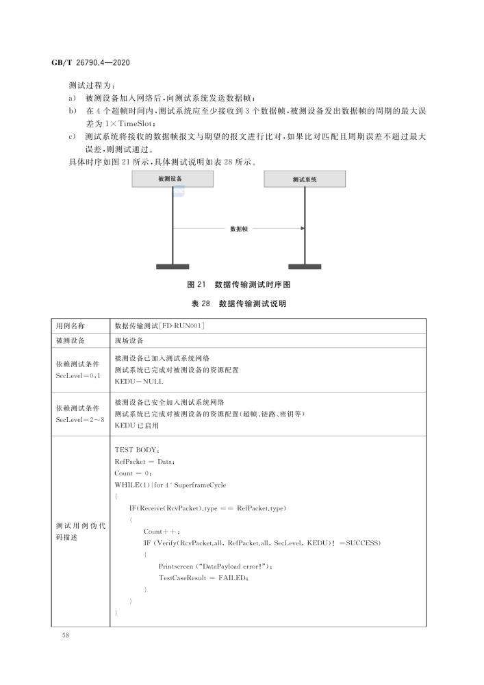 工业无线网络WIA规范—第4部分：WIA-FA协议一致性测试规范_百度百科