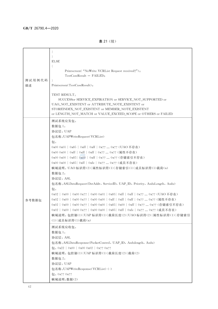 工业无线网络WIA规范—第4部分：WIA-FA协议一致性测试规范_百度百科