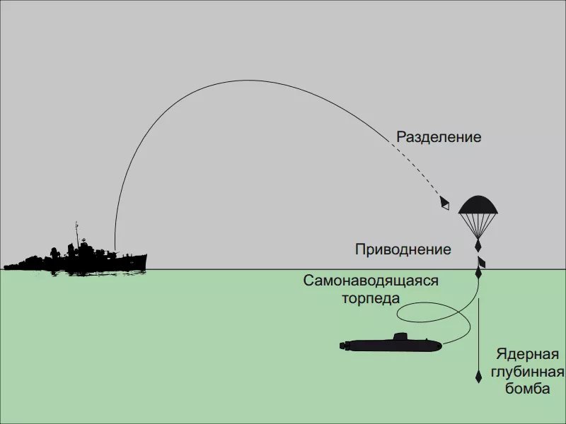 无畏级护卫舰：末代苏联海军终向西方同行标准低头_百科TA说