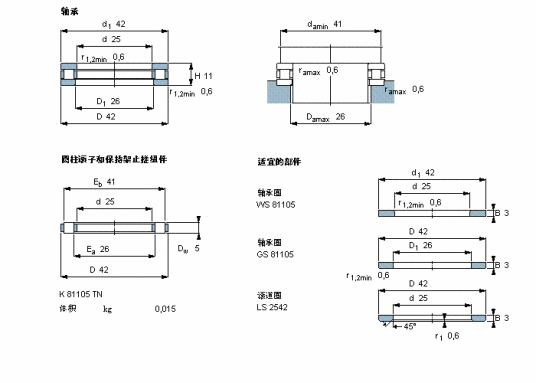 SKF 81105TN轴承_百度百科