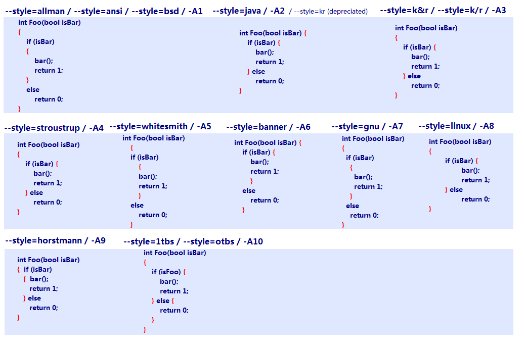 CoolFormat源代码格式化_百度百科