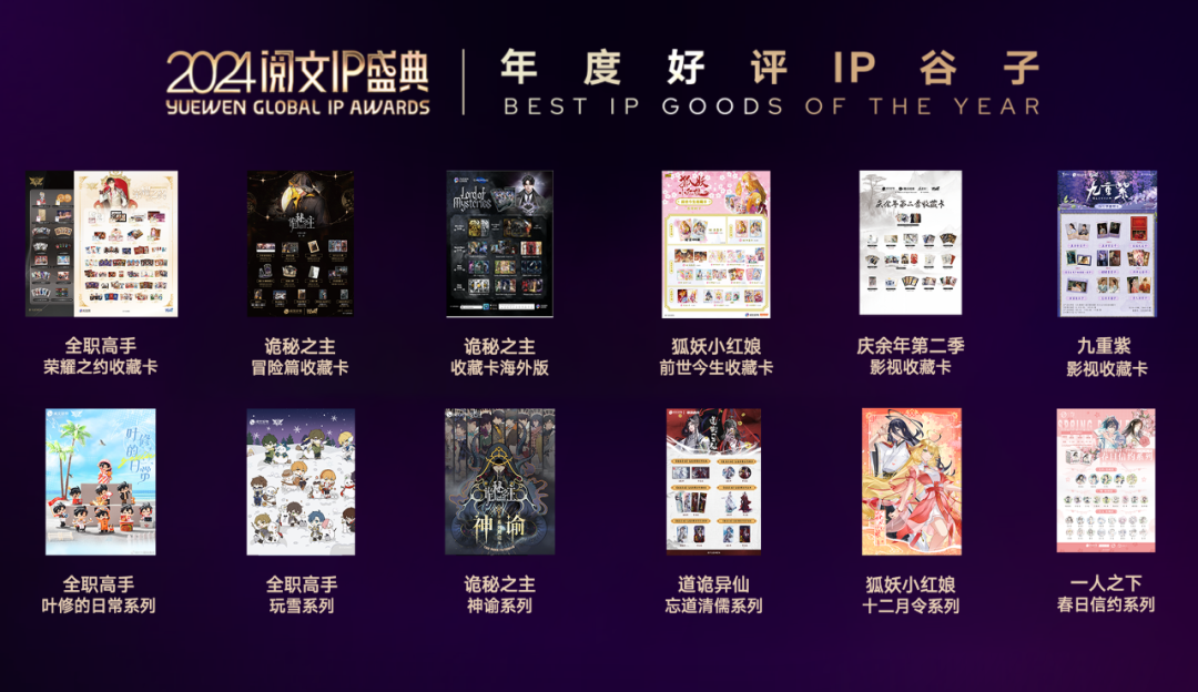 阅文衍生品年度GMV超5亿，IP版权收入增34% | 文创潮行业速递_百科TA说