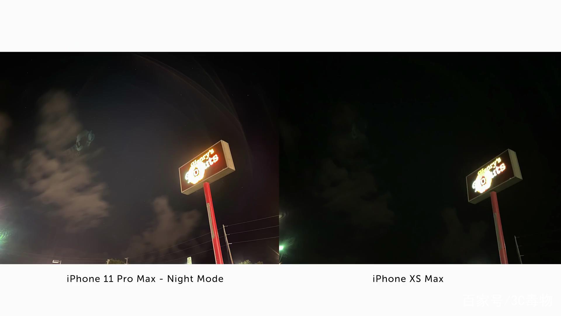 iPhone11和iPhoneXS拍照对比：这差距比想象的大多了_百科TA说