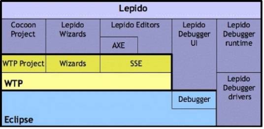 Lepido_百度百科