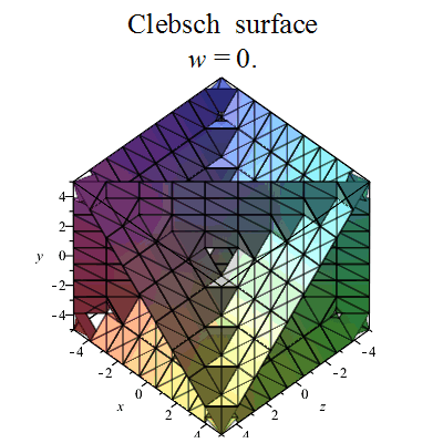 Clebsch diagonal surface_百度百科