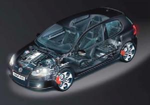 Golf GTI_百度百科