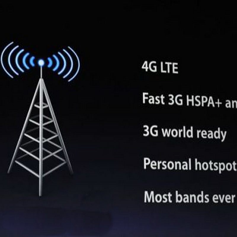 DC-HSDPA_百度百科