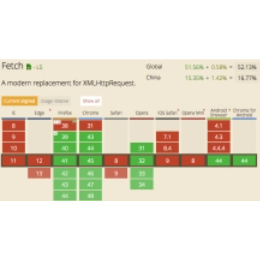 Fetch（网页开发技术）_百度百科